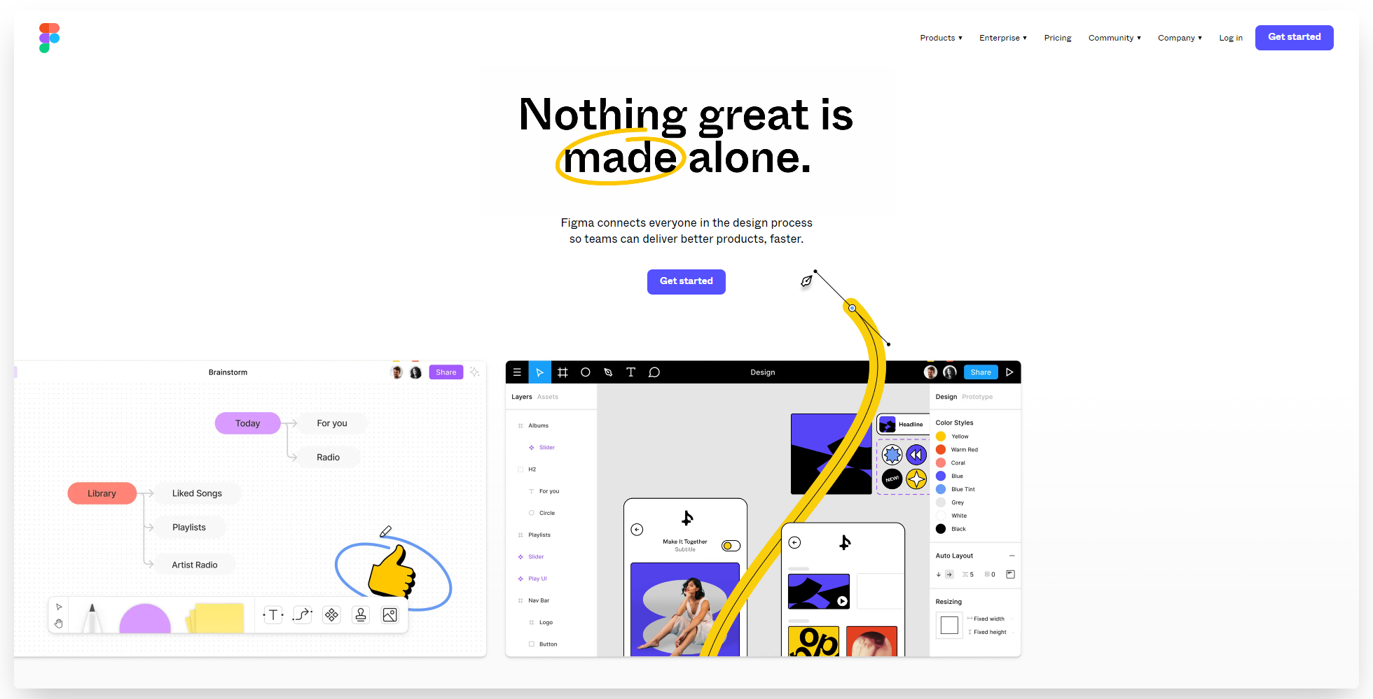 Mobile App Design 101: Tools and Best Practices for Designing an App ...