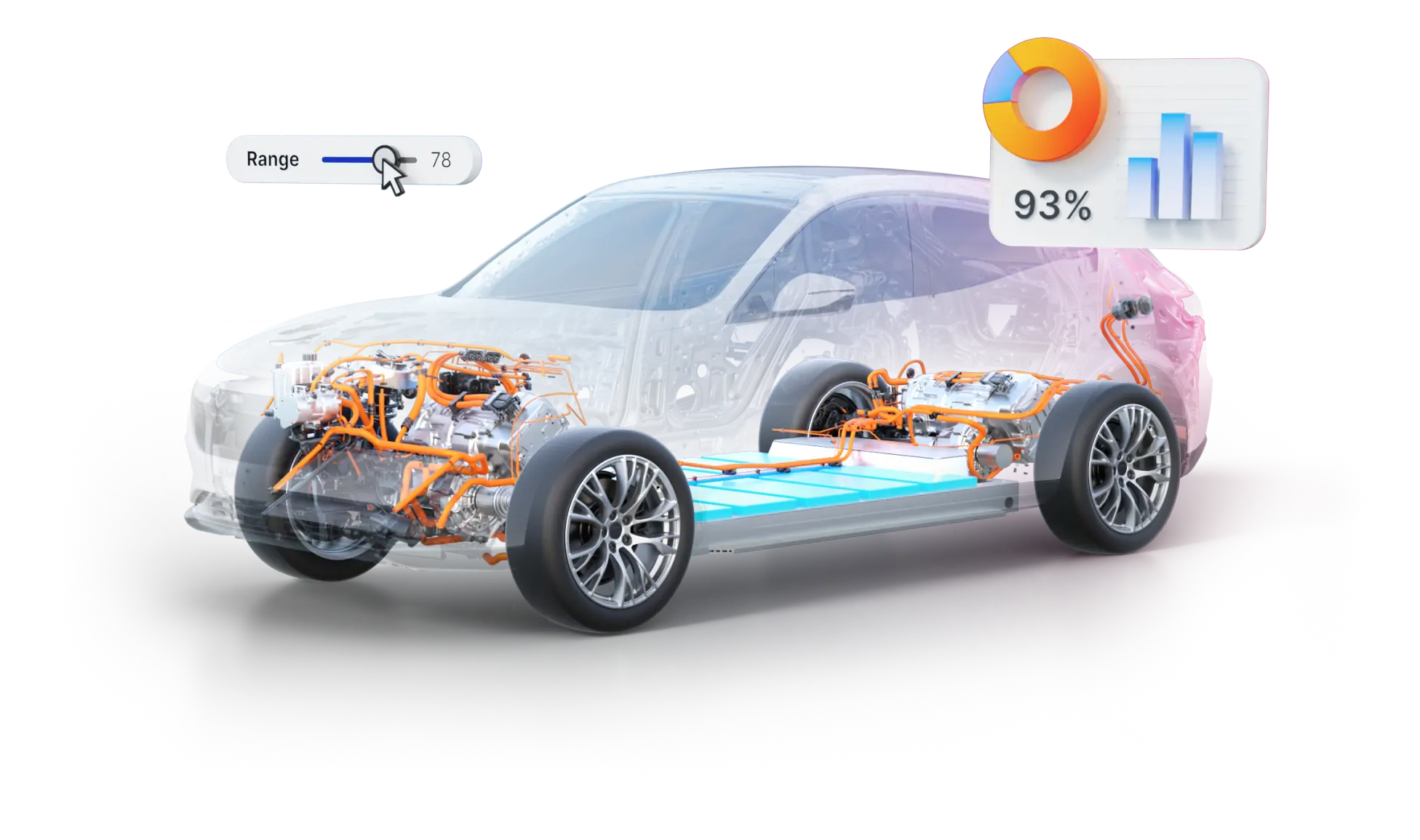 Synera | Connect everything. Engineer anything.