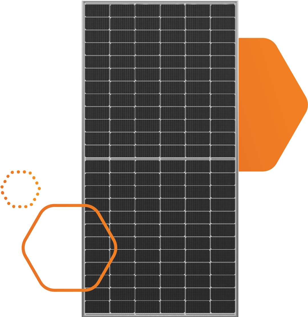 ISO Solar - Productos