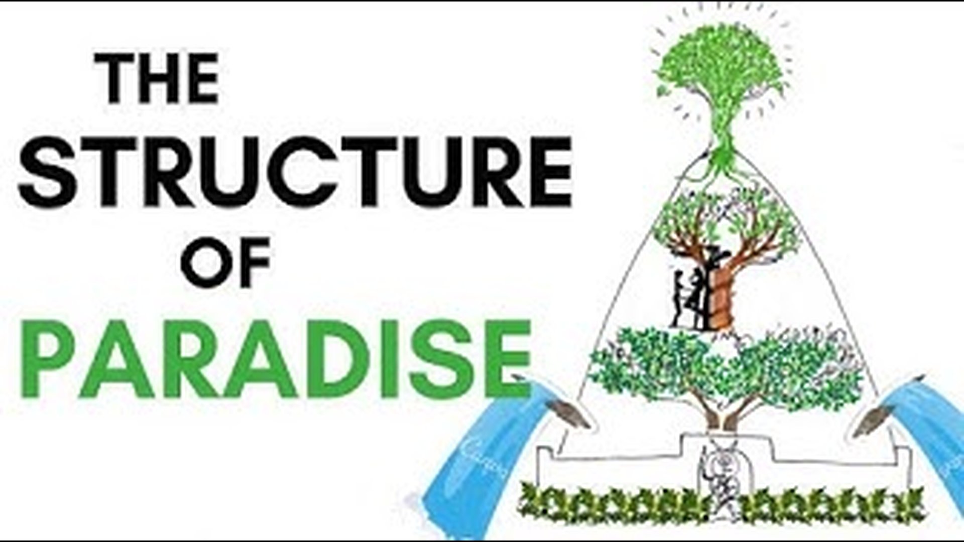 What Did Paradise Look Like? | Jonathan Pageau - The Symbolic World