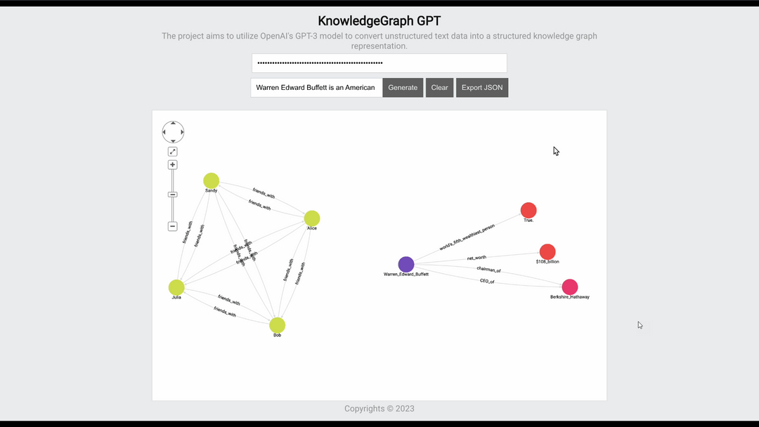 Future Tools - KnowledgeGraph GPT