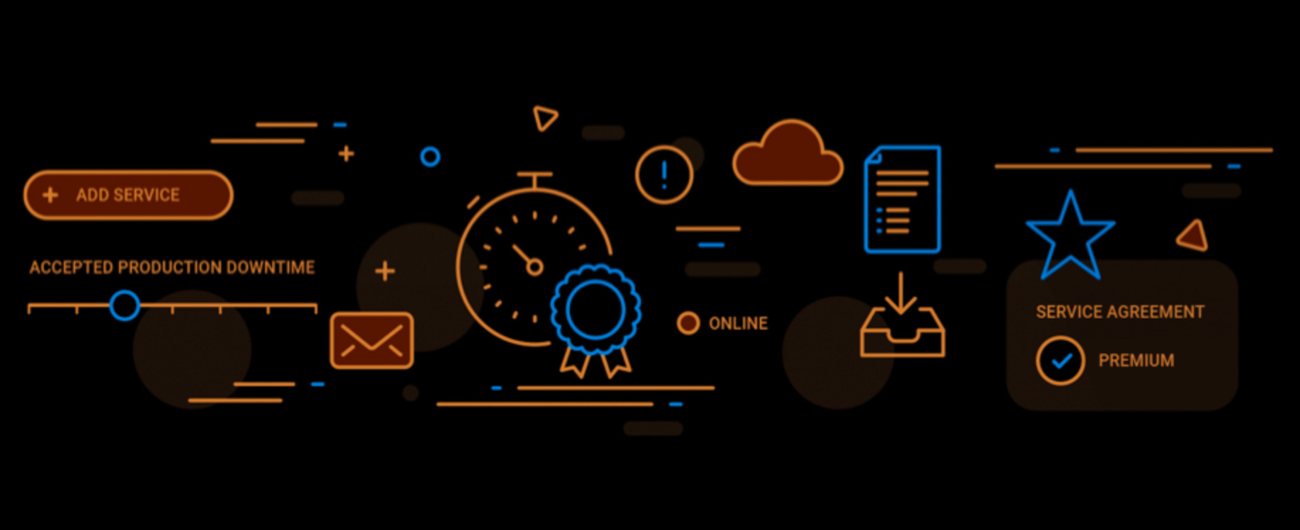 Sales tools and sales enablement: Introduction to QIK, a customer ...