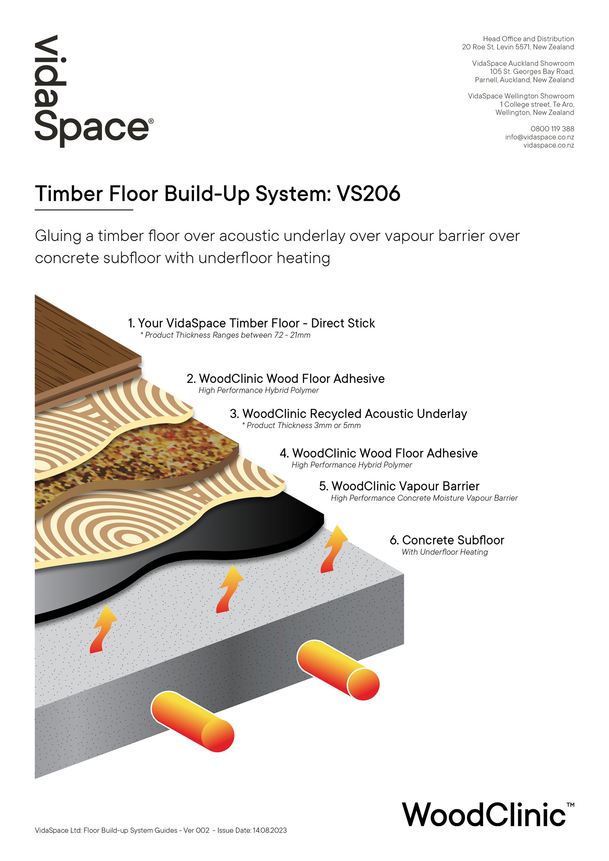 Flooring Systems | Wooden Flooring | VidaSpace