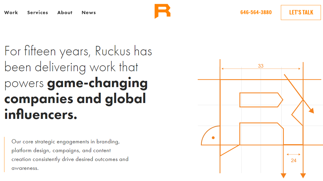 Best Web Design Companies & Website Builders for Any Business