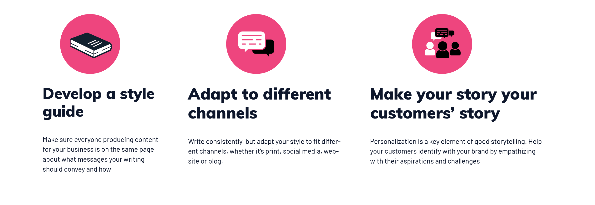 Branding Your Small Business in 5 Easy Steps