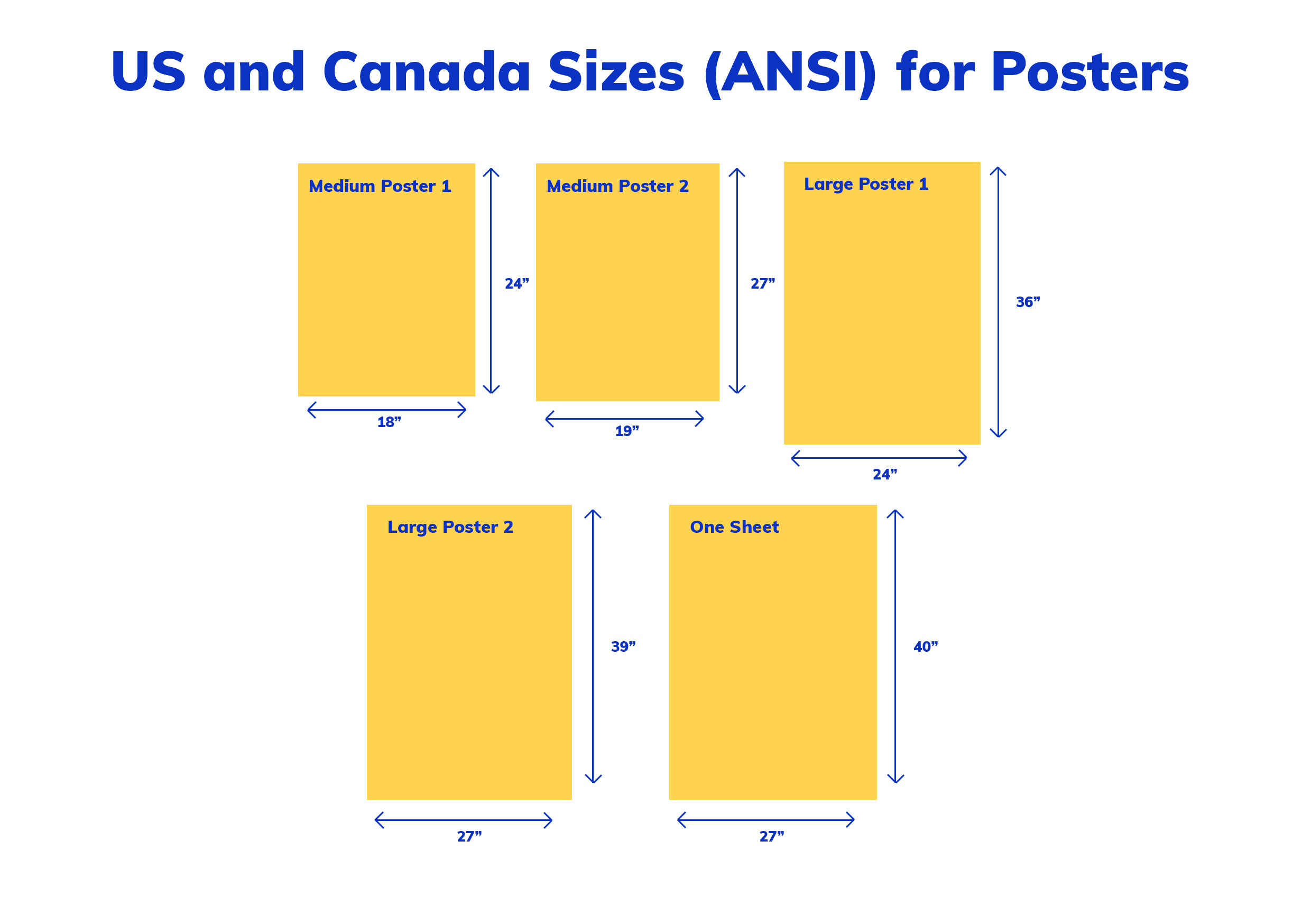 A Designer s Guide To Flyer And Poster Sizes