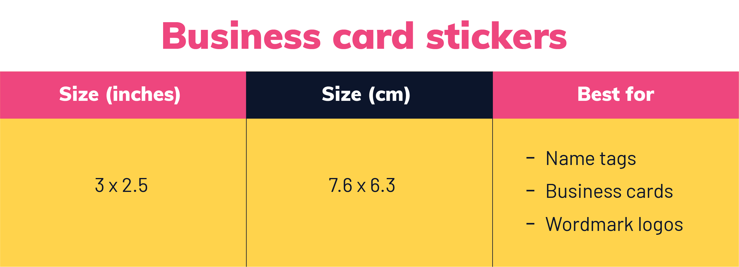 Popular Sticker Size And Shapes Guide