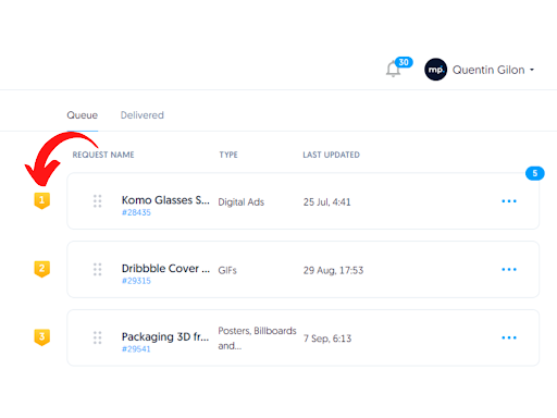 Tips for Using an Unlimited Graphic Design Service