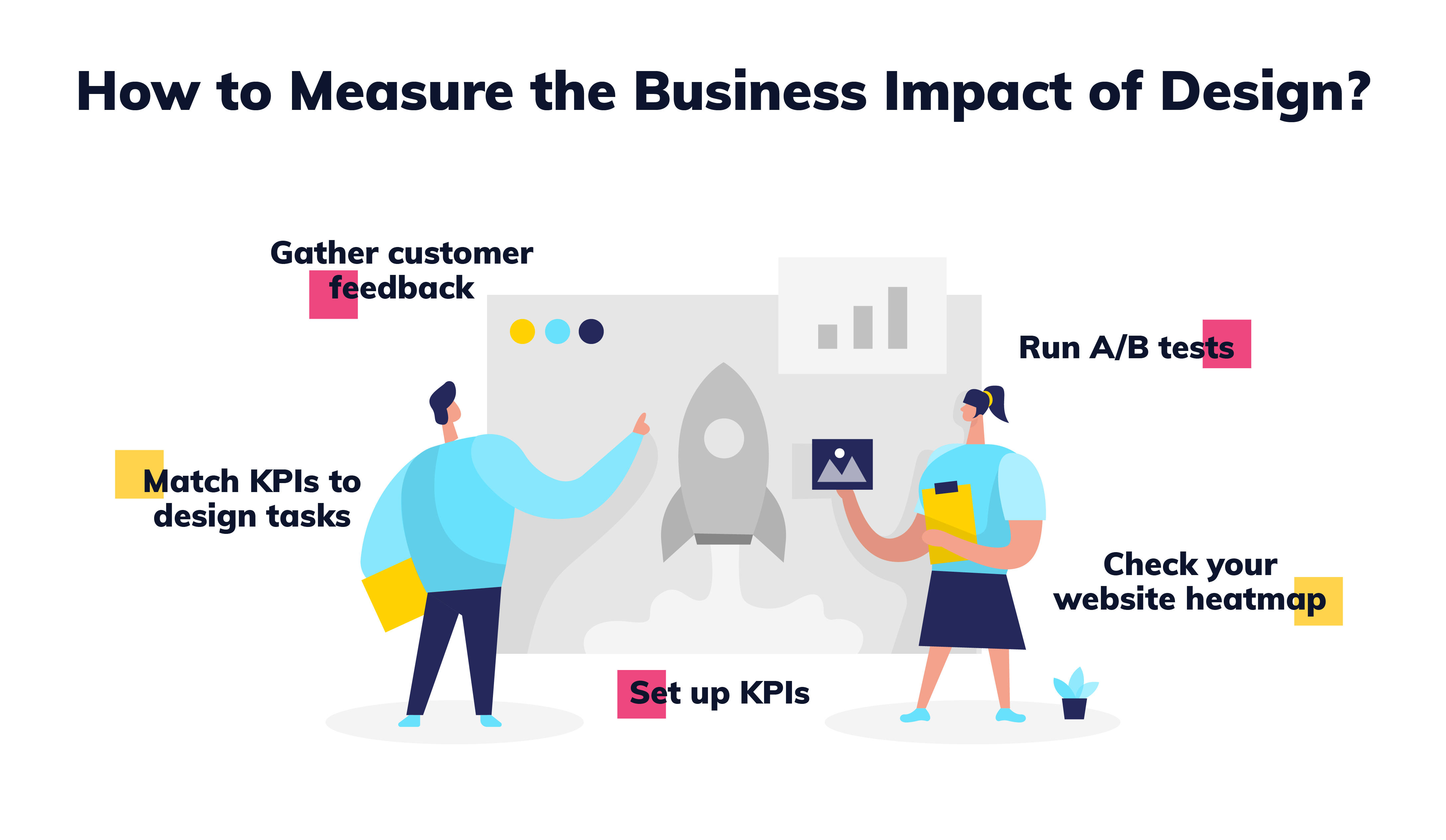 Learn How to Measure Design Impact & Optimize Your Graphics
