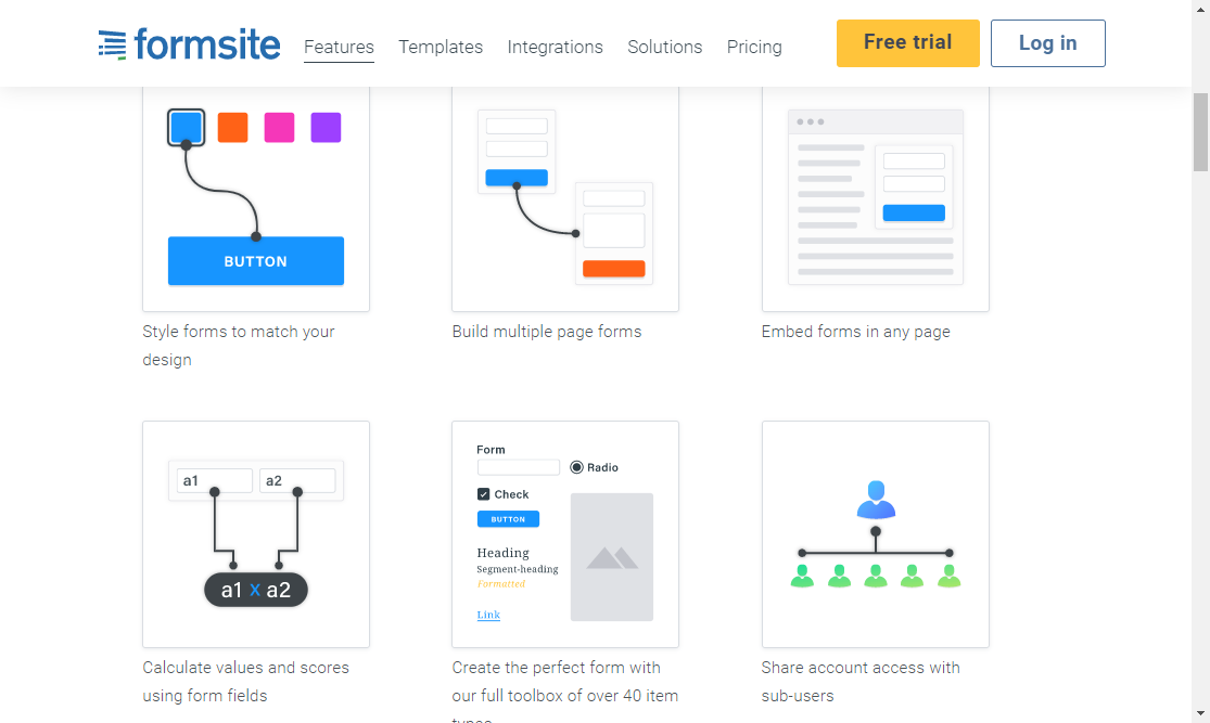 What Are Some of the Best Form Builders: Free & Paid