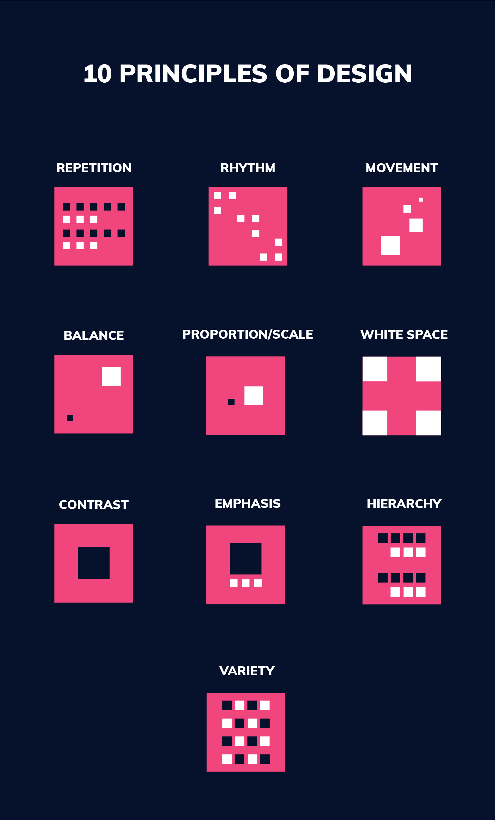 Create Effective Visuals on These Basic Rules