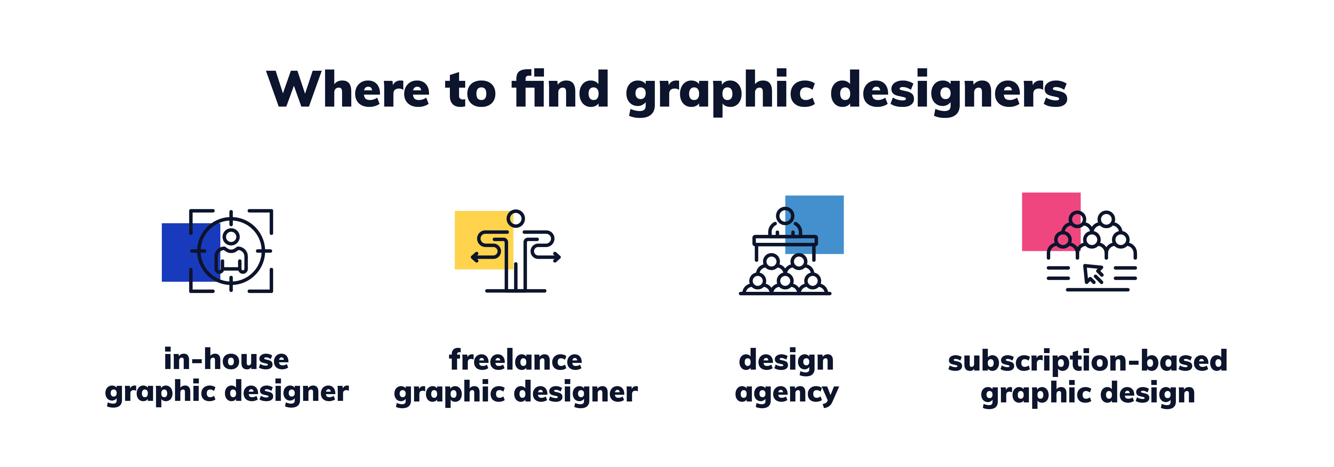 Get Your Small Business the Striking Graphics it Deserves