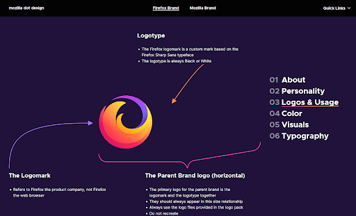 11 Amazing Brand Guide Examples