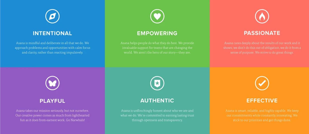 11 Amazing Brand Guide Examples