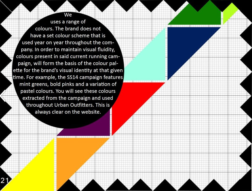 11 Amazing Brand Guide Examples