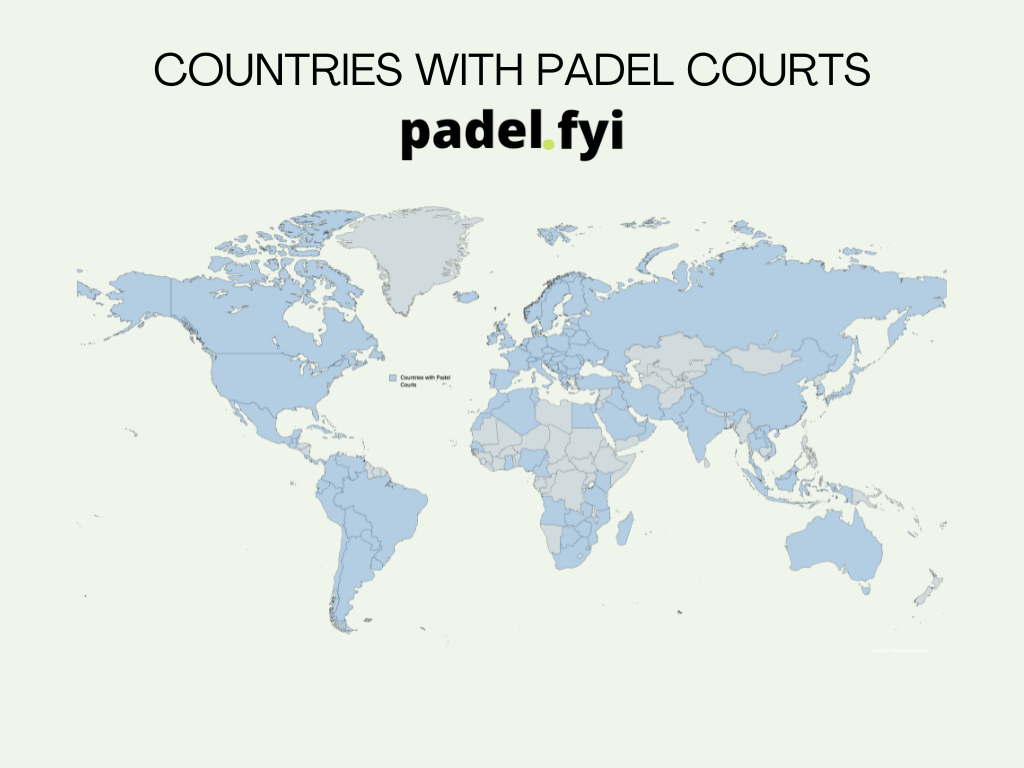 Surprising Stats about the Growth of Padel around the World | Padel.fyi