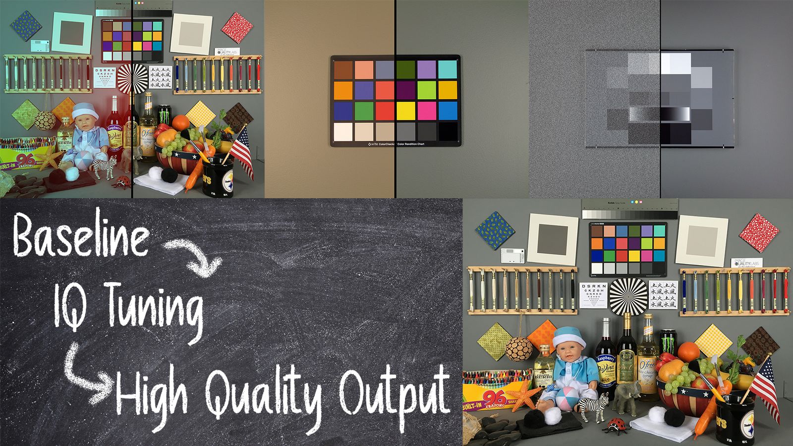 Image Quality Software and Equipment Tuning | Image Quality Labs