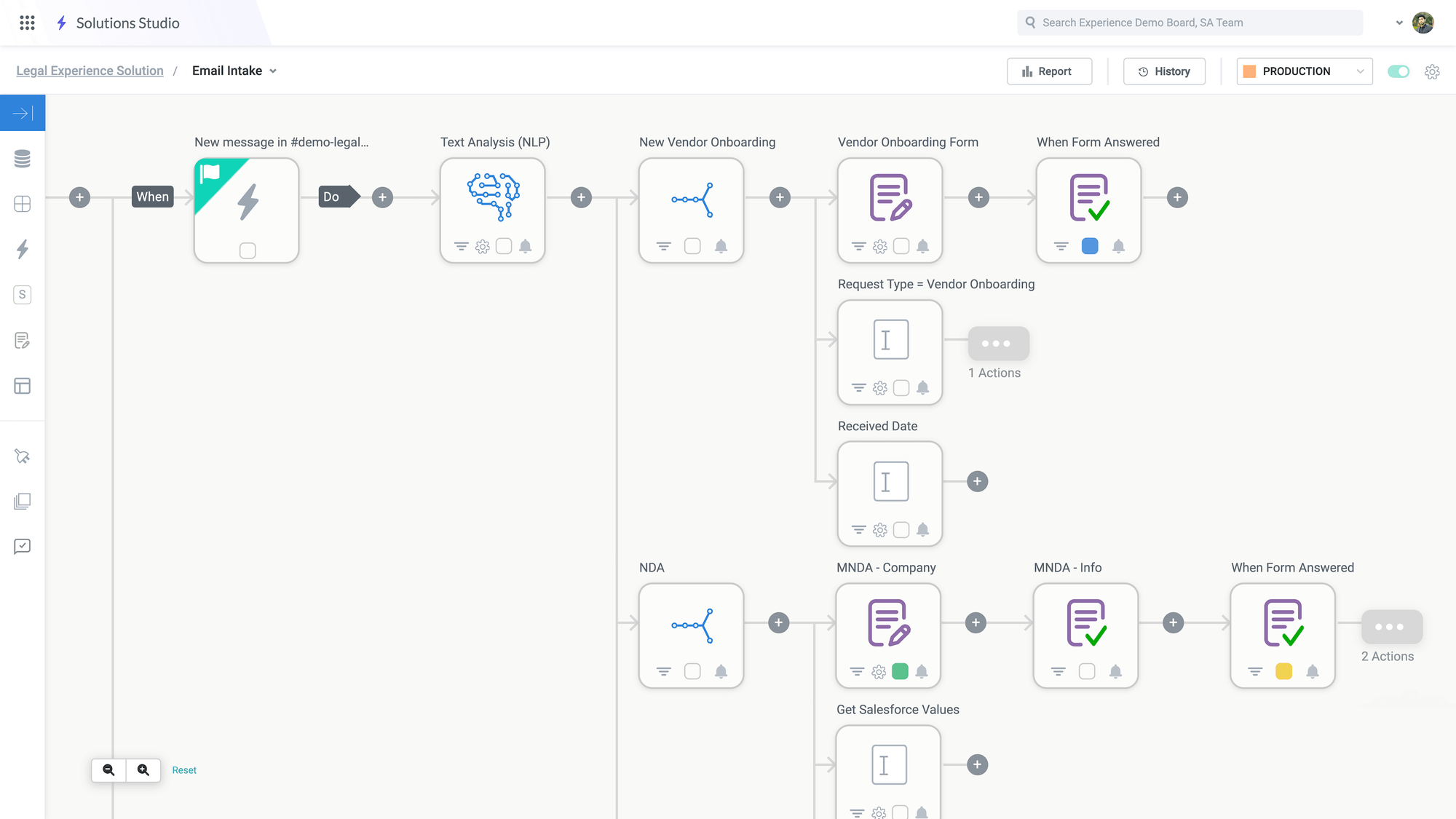 Tonkean Platform | Tonkean AI Powered Business Process Automation