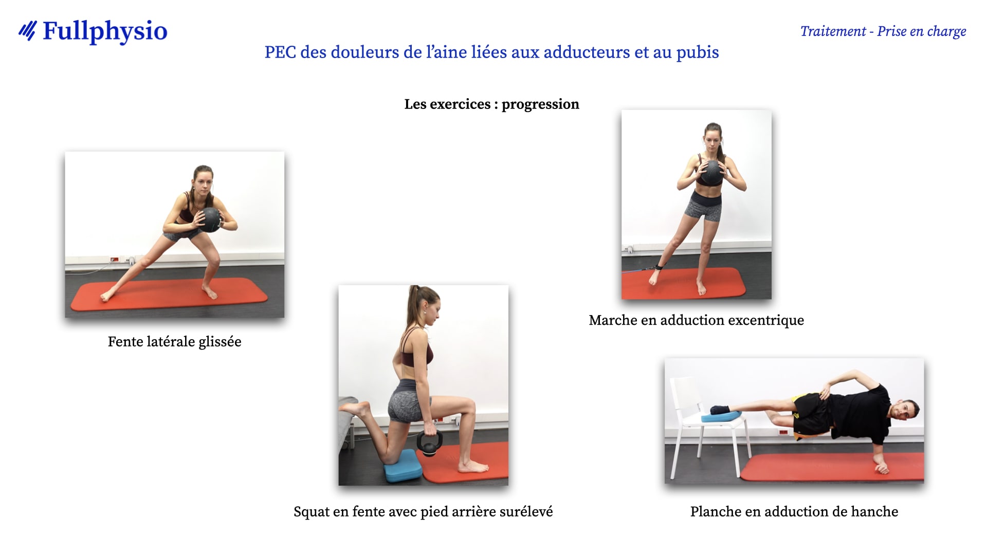 Module - Les douleurs de l'aine (pubalgie) - Traitement & Prise en charge