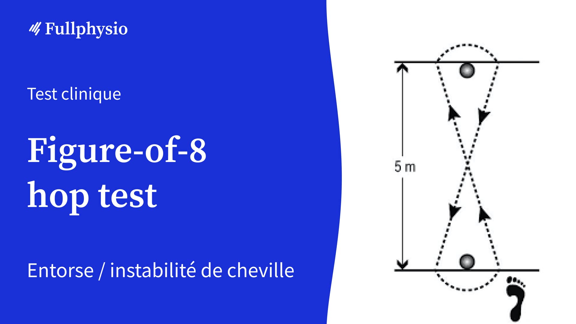 Vidéo de test - Figure 8 Hop Test