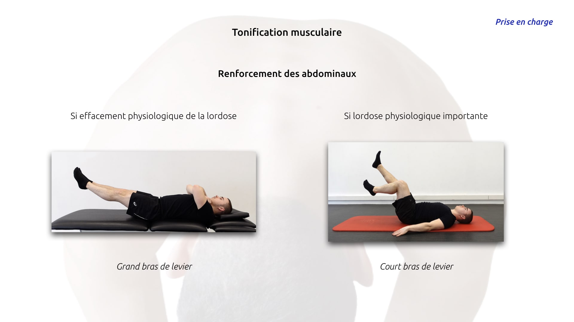 Exercice Renforcement Scoliose | Exercices Étirement Scoliose – YTXPJ