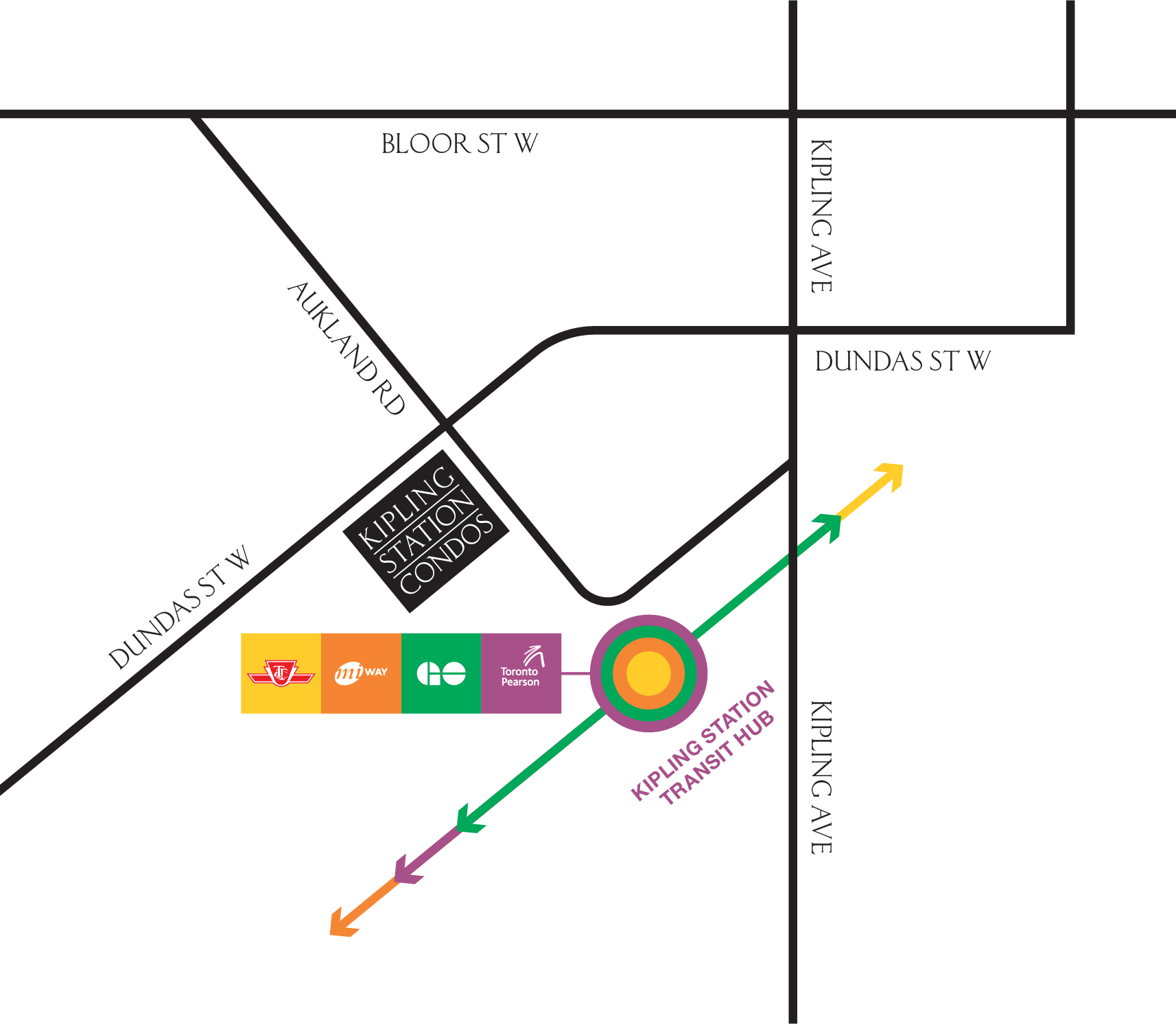 Kipling Station Condos