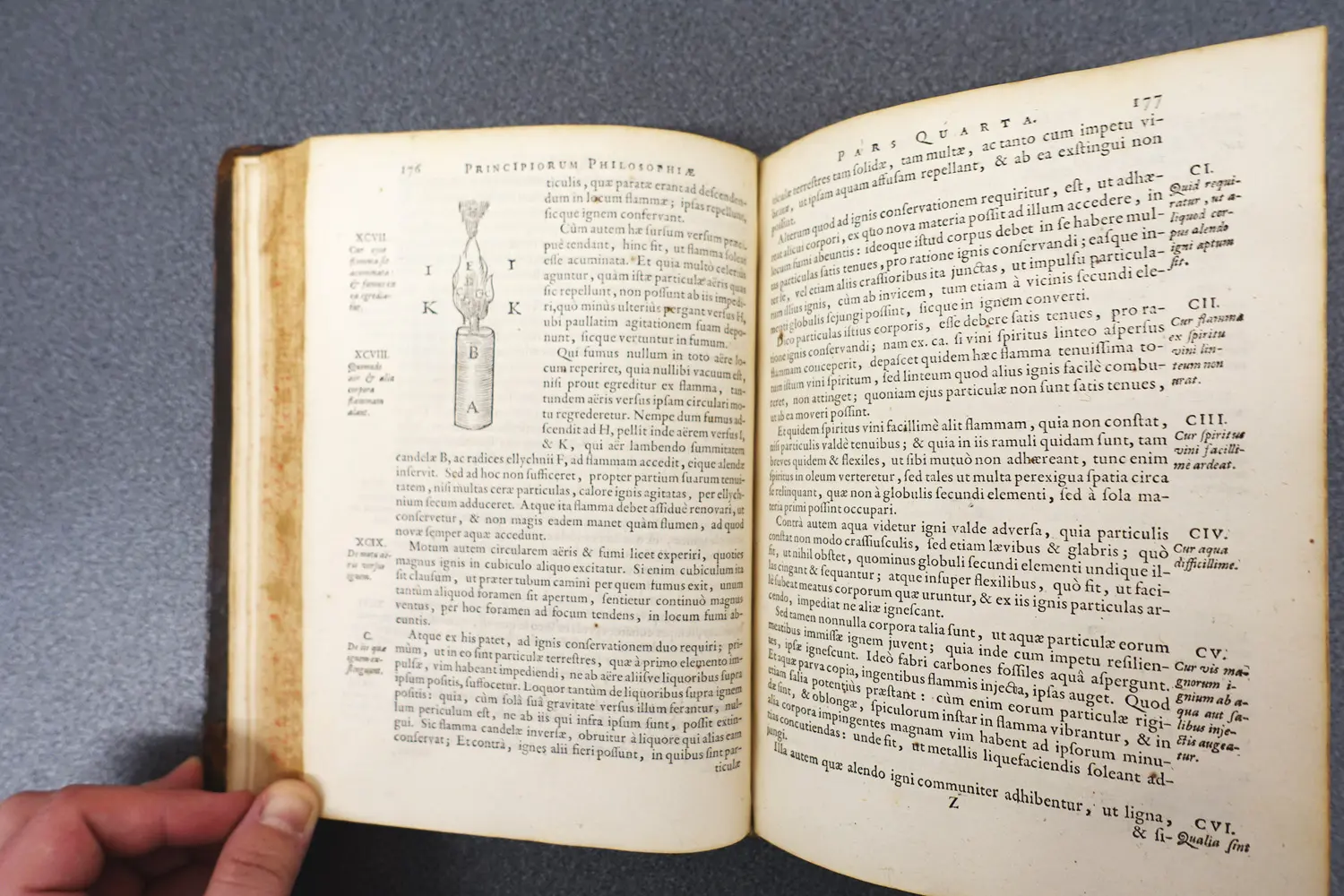 Descartes – the Doubting Founder of Modern Philosophy