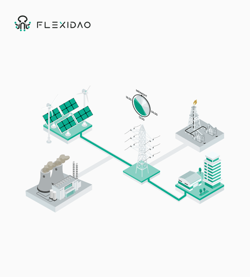 Electricity Maps | Reduce carbon emissions with actionable electricity data