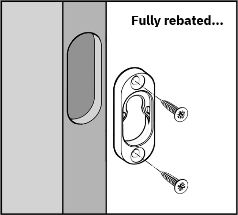 Button-fix | Products | Button-fix Type 1 Flush
