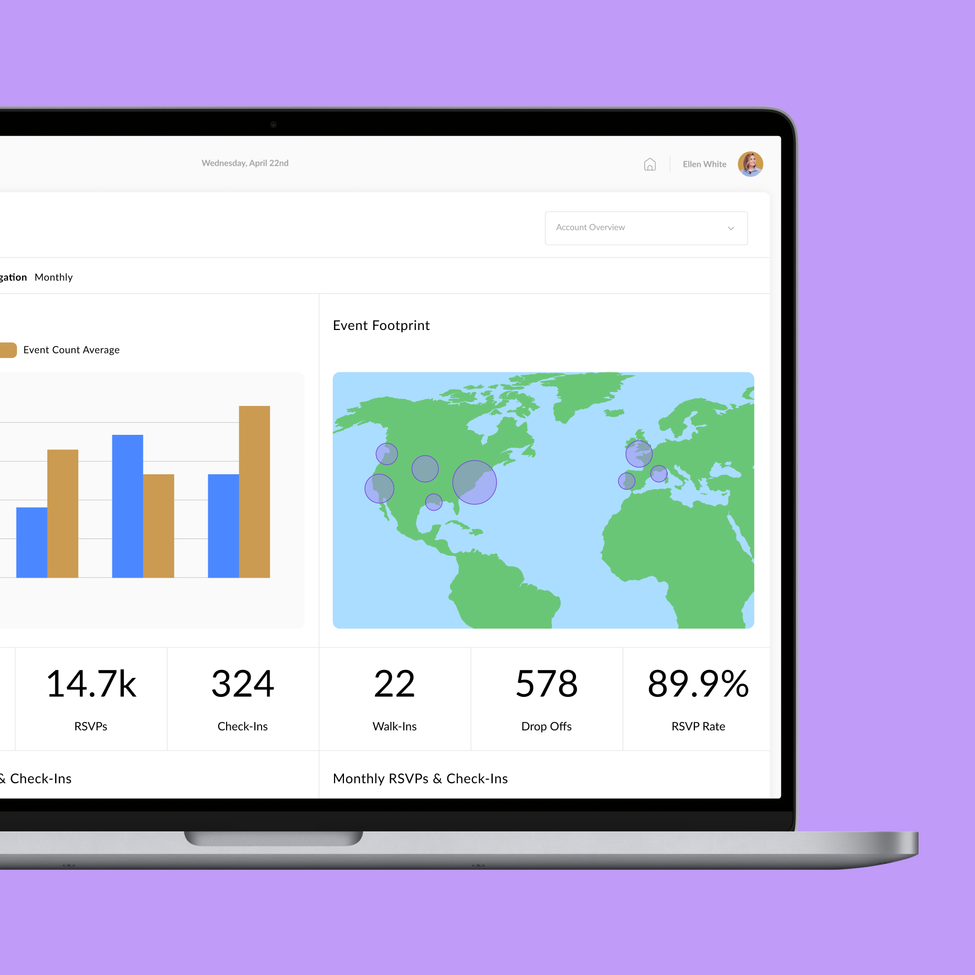 Splash Event Marketing Software - Meaningful Events at Scale