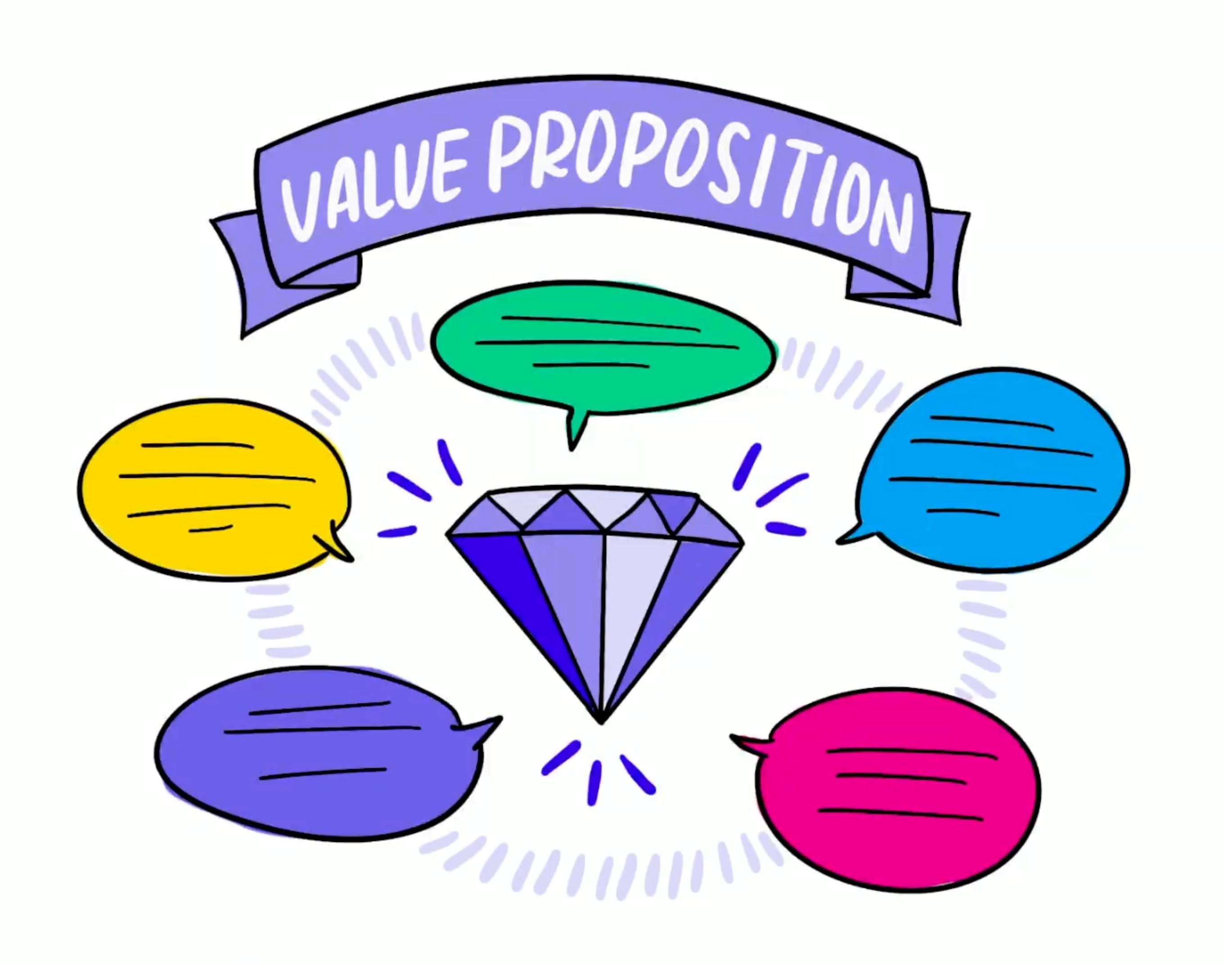 20 Effective Event Promotion Tips in Less Than 2 Minutes | Splash