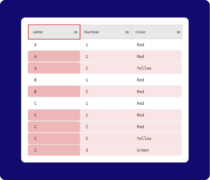 Remove Duplicate Rows In Excel Based On Two Columns And More 