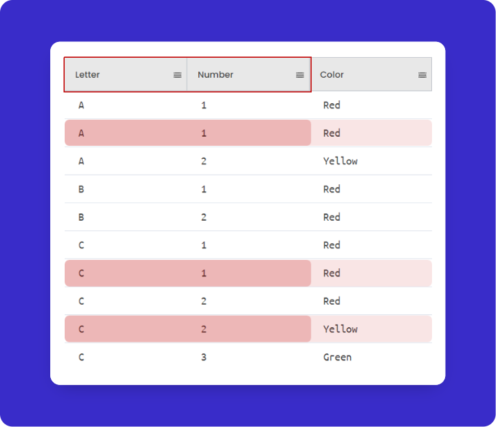  Remove Duplicate Rows In Excel Based On Two Columns And More 