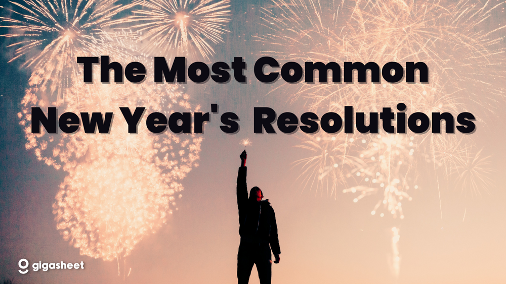 Tweet Analysis: Most Common New Year's Resolutions