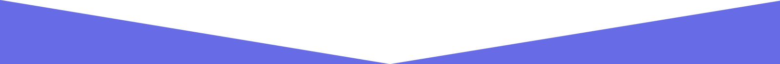 Guardian is Proactive BIM. Multiply your efforts!