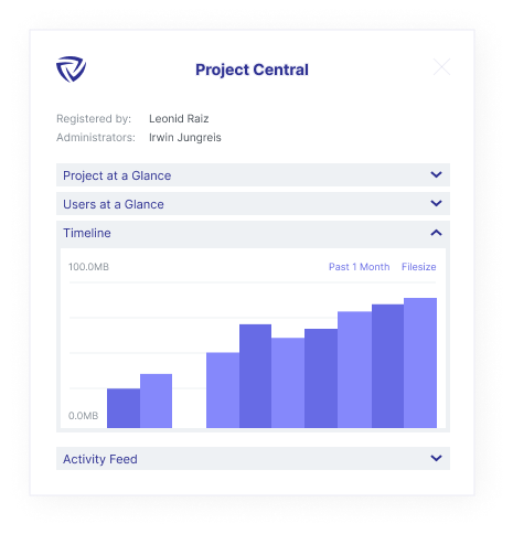Guardian is Proactive BIM. Multiply your efforts!