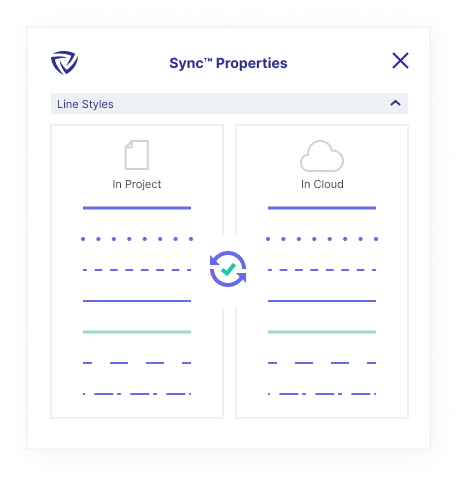 Guardian is Proactive BIM. Multiply your efforts!