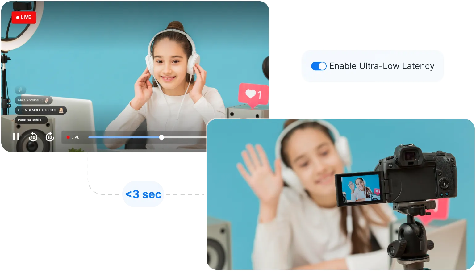 即時直播串流 | BlendVision