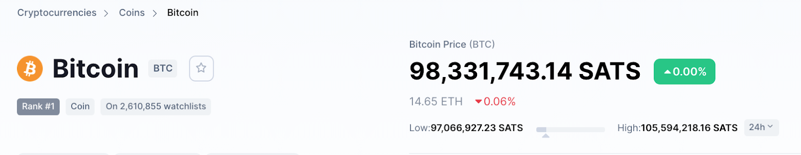 What is a Satoshi and how to calculate it