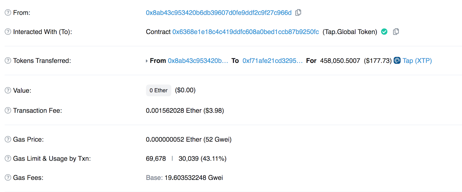 ‍What is Etherscan and what does it do