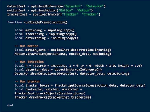 CVEDIA-RT | CVEDIA | AI Video Analytics for any hardware