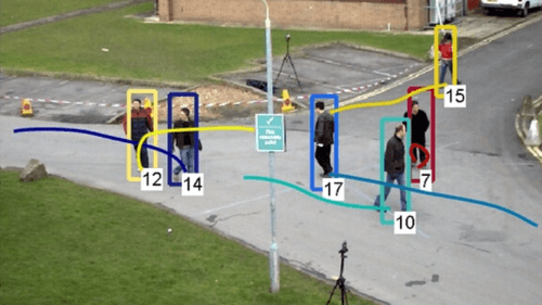 People Detection | CVEDIA | AI Video Analytics for any hardware