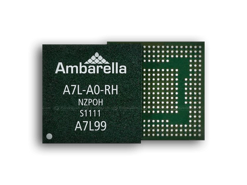 Ambarella | CVEDIA | AI Video Analytics for any hardware