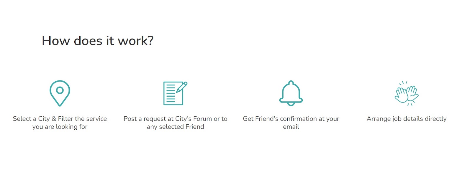 Should You Use Rent a Local Friend on Your Next Trip?