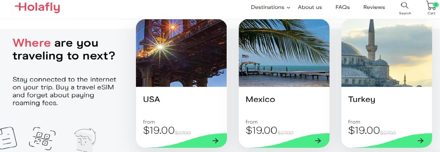 Holafly Review [2023]: Should you choose it over Airalo?