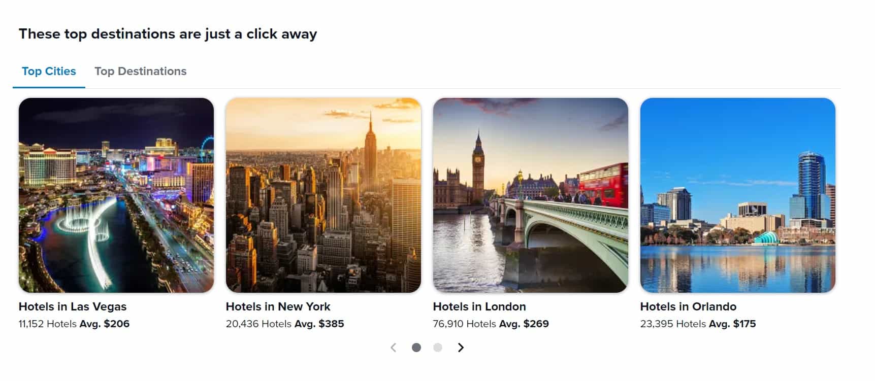 Trivago Review: Can You Trust It to Get You the Best Deals?