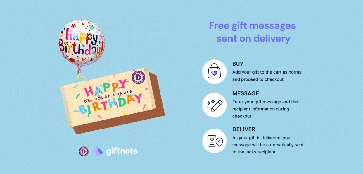 How an 8 Figure Aussie Donut Empire Uses Paperless Gift Messages To Acquire New Customers | Giftnote