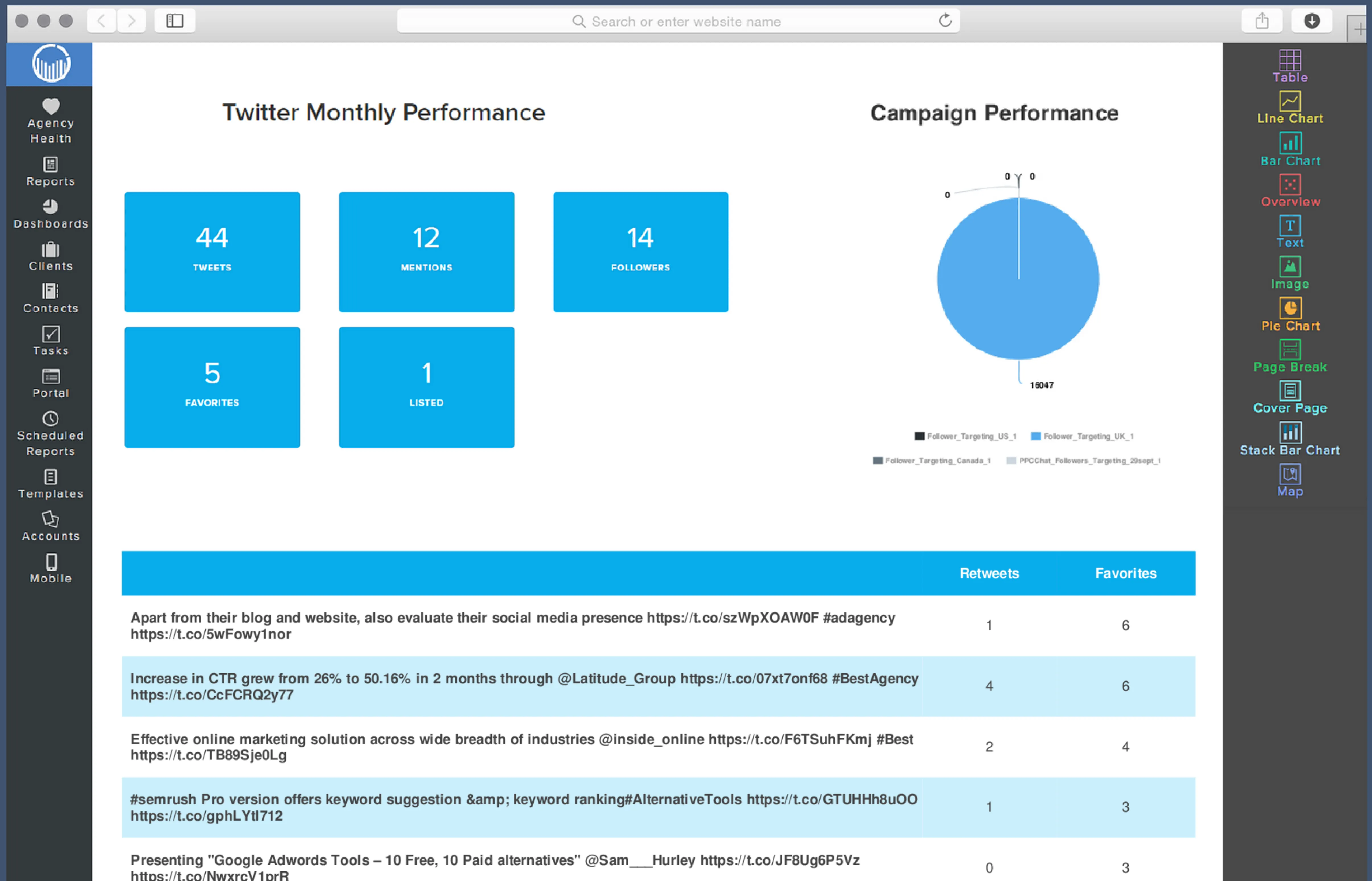 Free Twitter Reporting Tools | ReportGarden