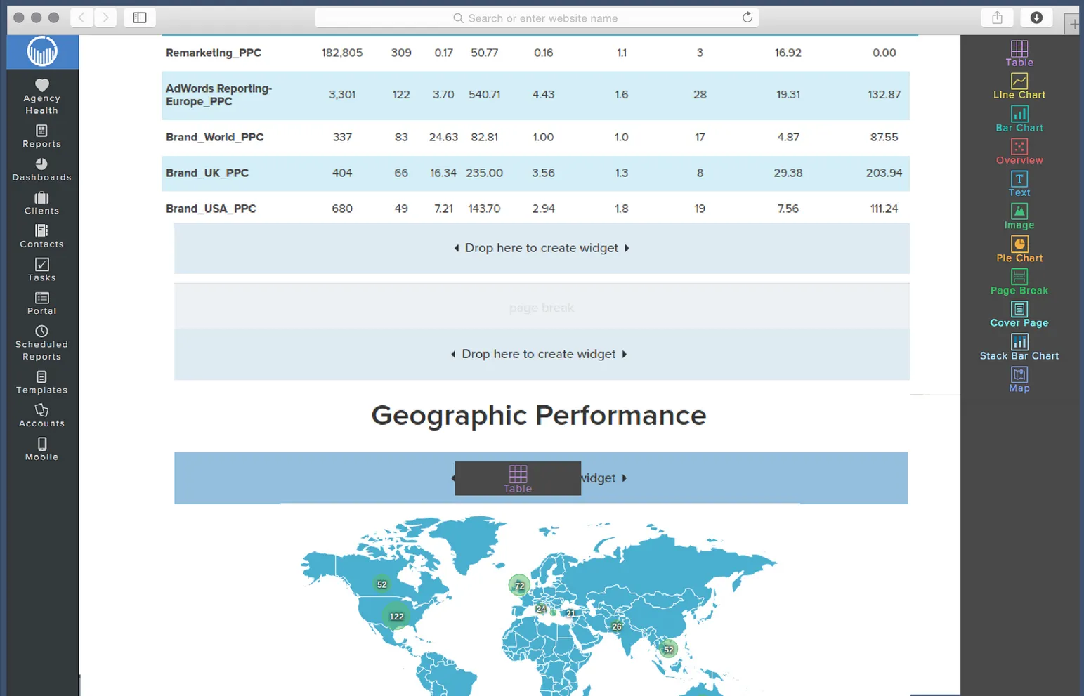 PPC Report Sample [PDF]