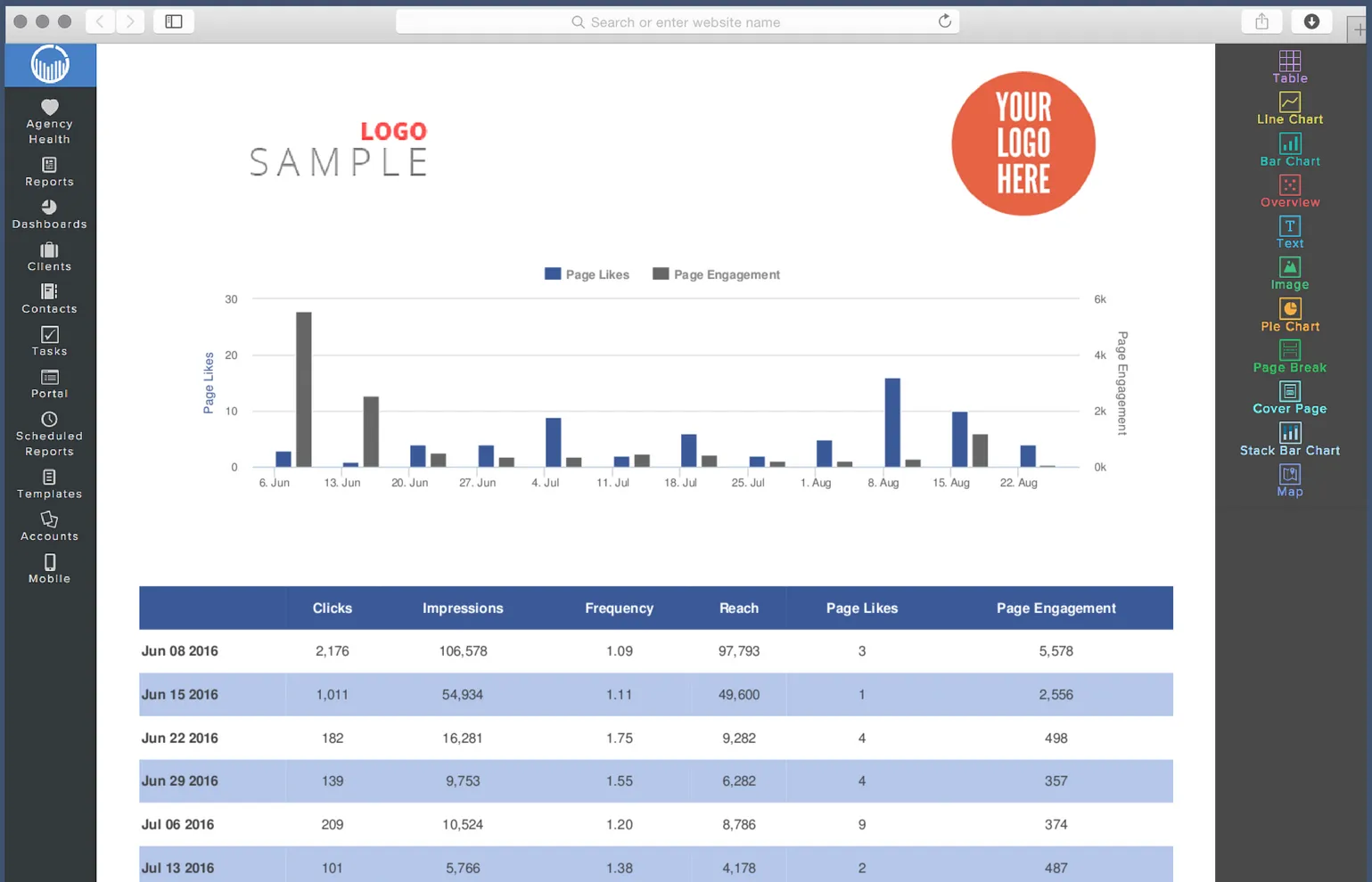 ReportGardeFacebook Ads Reporting Tool | Best Facebook Reporting Software
